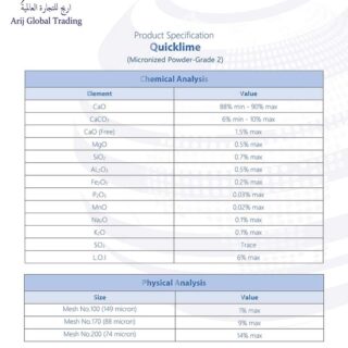 Quicklime - Arij Global Trading
